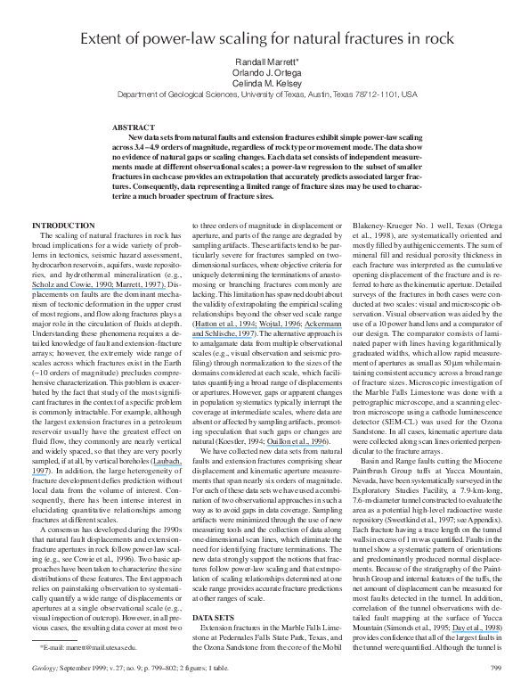 (PDF) Extent of power-law scaling for natural fractures in rock