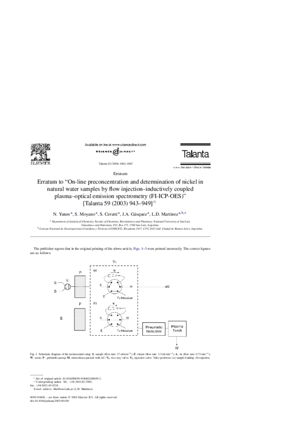 Pdf On Line Preconcentration And Determination Of Nickel In Natural Water Samples By Flow