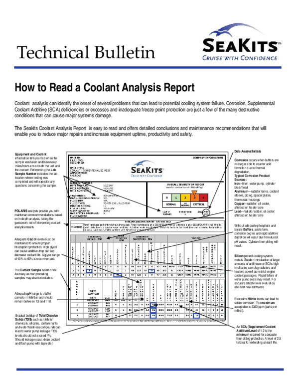 (PDF) How to Read a Coolant Analysis Report
