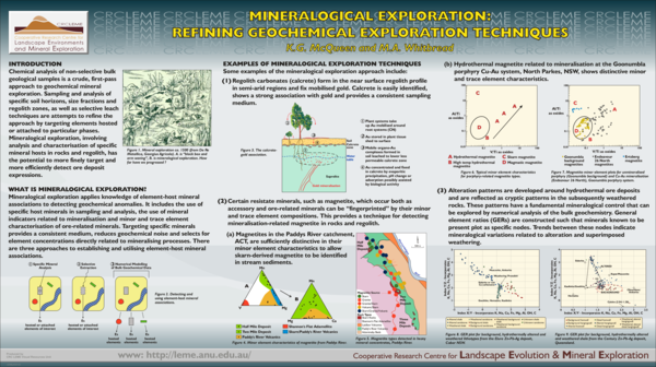 (PDF) Mineralogical Exploration: Refining Geochemical Exploration ...