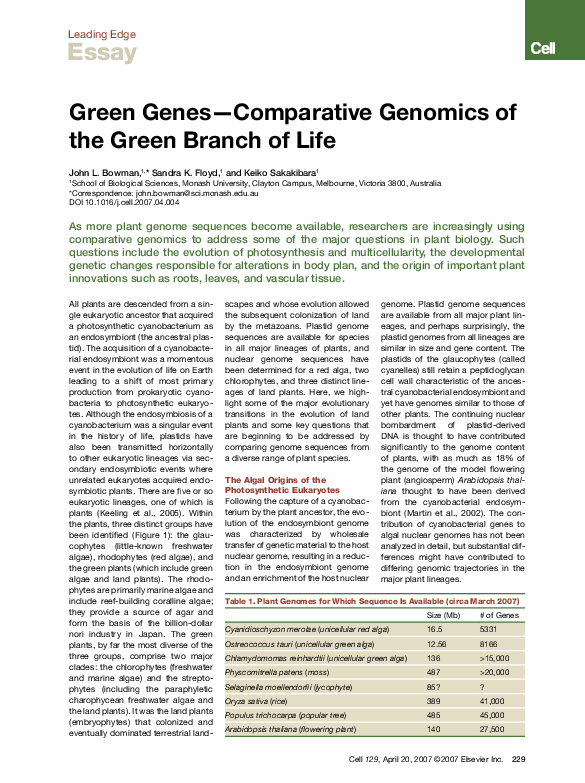 (PDF) Green Genes—Comparative Genomics of the Green Branch of Life