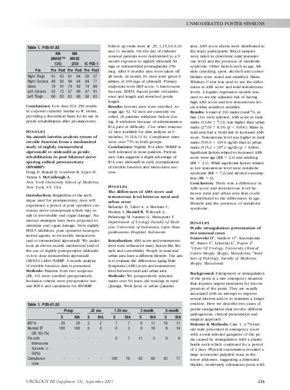 (PDF) POS01.84: The differences of AMS score and testosterone level ...