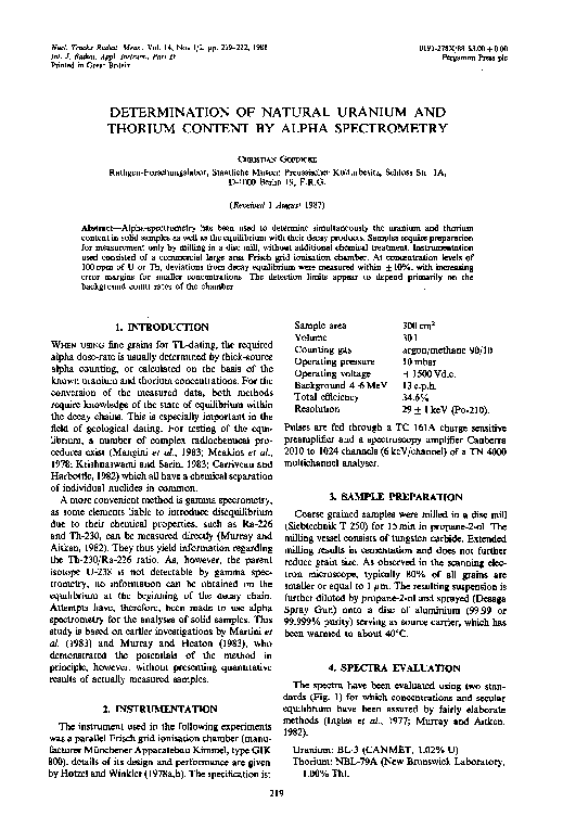 Pdf Determination Of Natural Uranium And Thorium Content By Alpha Spectrometry