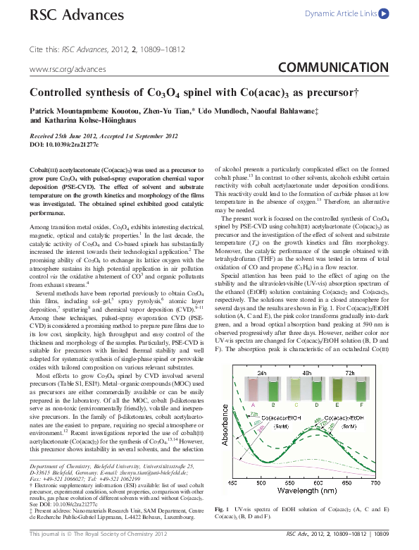 (PDF) Controlled synthesis of Co3O4 spinel with Co(acac)3 as precursor