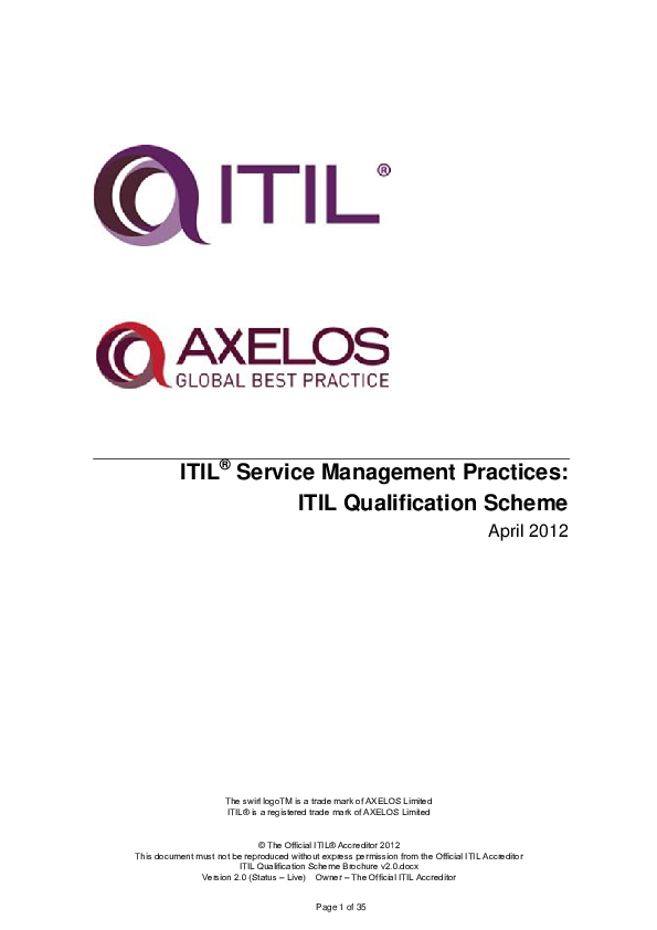 (PDF) ITIL ® Service Management Practices: ITIL Qualification Scheme