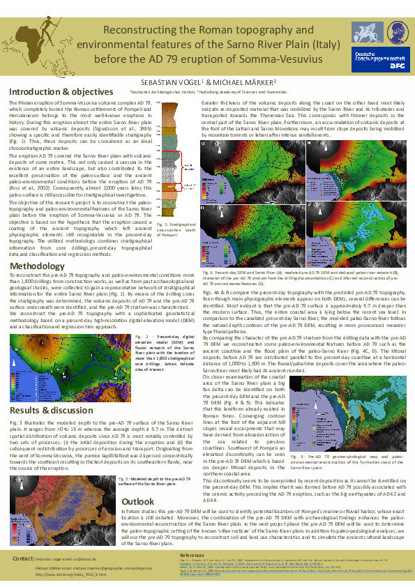 (PDF) Reconstructing the Roman topography and environmental features of ...