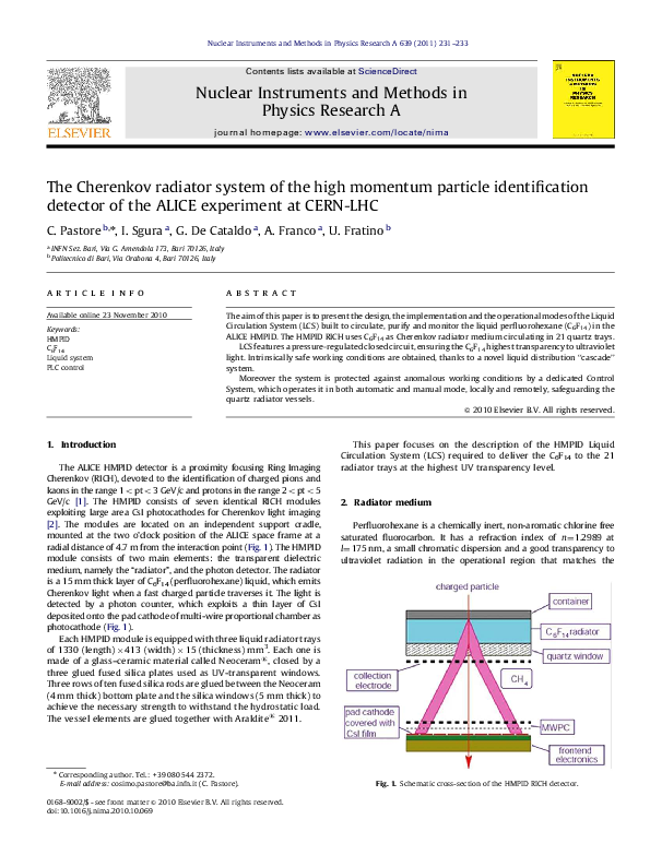 (PDF) The Cherenkov radiator system of the high momentum particle identification detector of the ...
