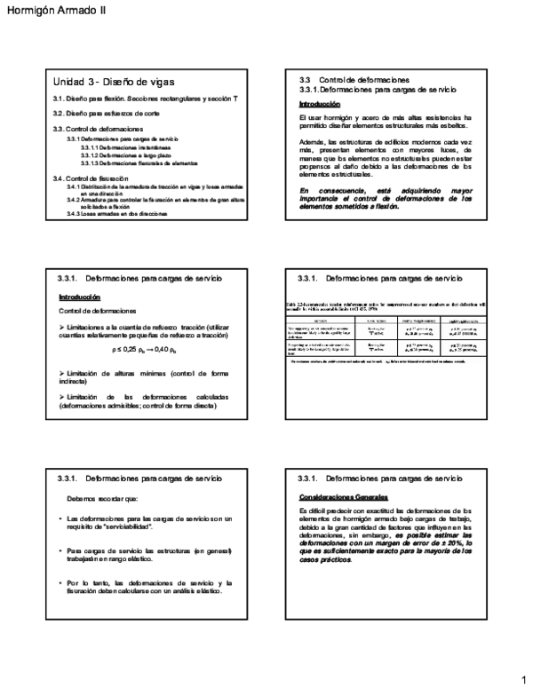 (PDF) Hormigón Armado II