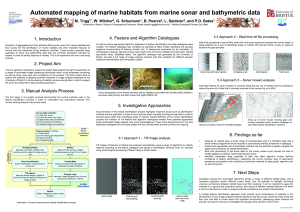 (PDF) Automated mapping of marine habitats from marine sonar and bathymetric data