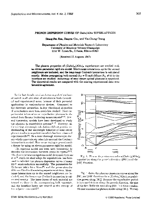 (PDF) Phonon dispersion curves of GaAs/AlAs superlattices