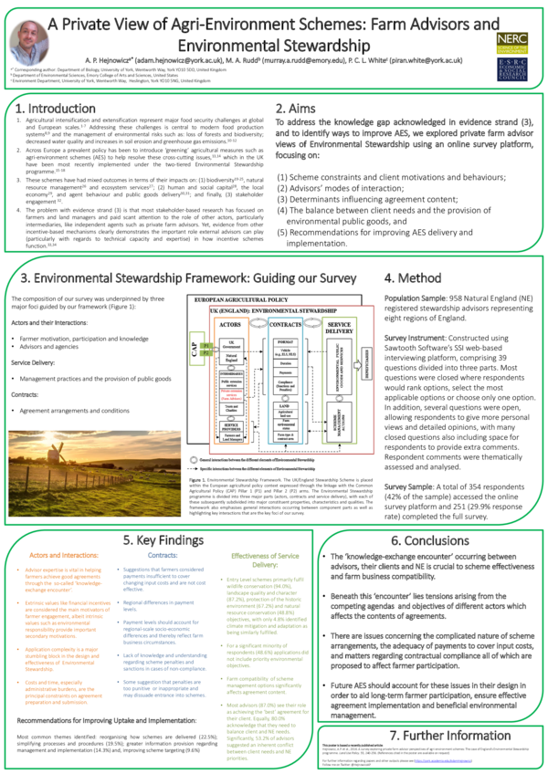 (PDF) A Private View of Agri-Environment Schemes: Farm Advisors and ...