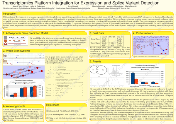 Pdf Transcriptomics Platform Integration For Expression And Splice