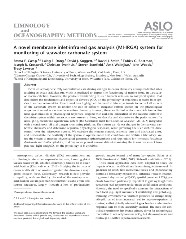 (PDF) A novel membrane inlet-infrared gas analysis (MI-IRGA) system for ...