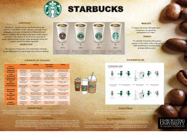 (PDF) Process of Project of Starbucks