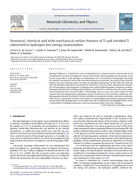 (PDF) Structural, chemical and tribo-mechanical surface features of Ti ...