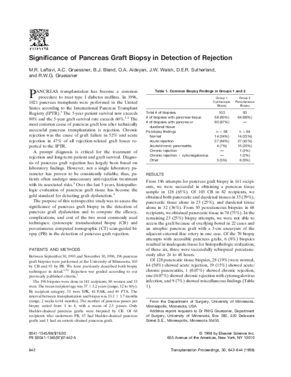 (PDF) Significance of Pancreas Graft Biopsy in Detection of Rejection