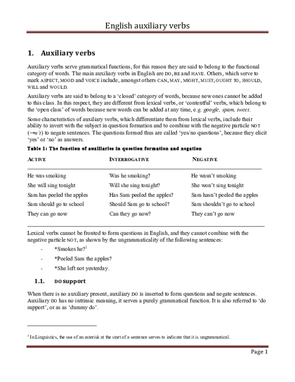 (PDF) English auxiliary verbs