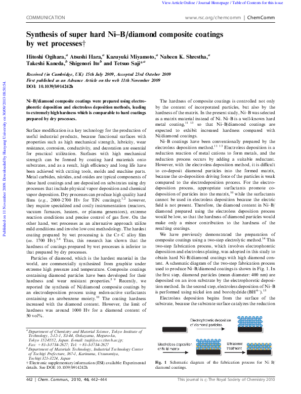 (PDF) Synthesis of super hard Ni–B/diamond composite coatings by wet ...
