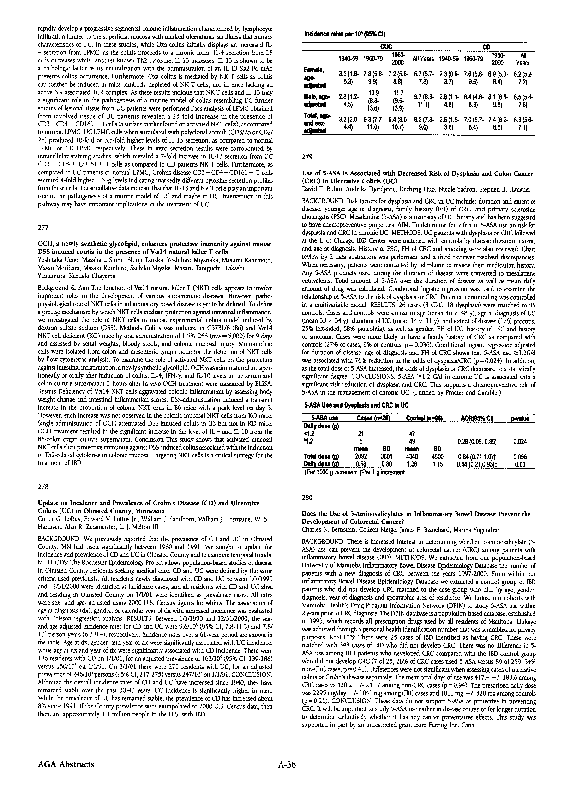 (PDF) Does the use of 5-aminosalicylates in inflammatory bowel disease ...