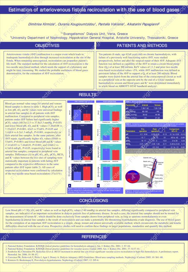 (PDF) Estimation of arteriovenous fistula recirculation with the use of ...