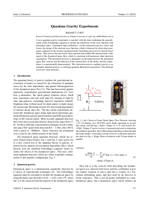 (PDF) Quantum Gravity Experiments