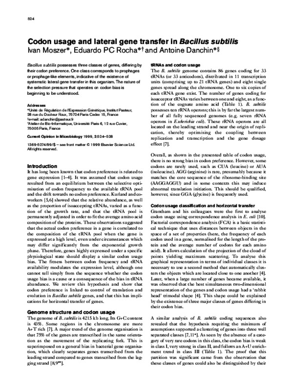 Pdf Codon Usage And Lateral Gene Transfer In Bacillus Subtilis
