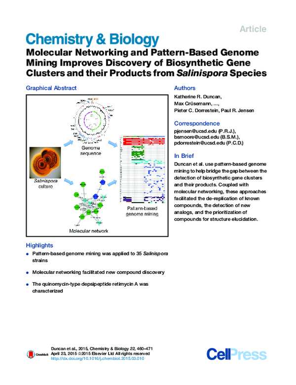 (PDF) Molecular Networking and Pattern-Based Genome Mining Improves ...
