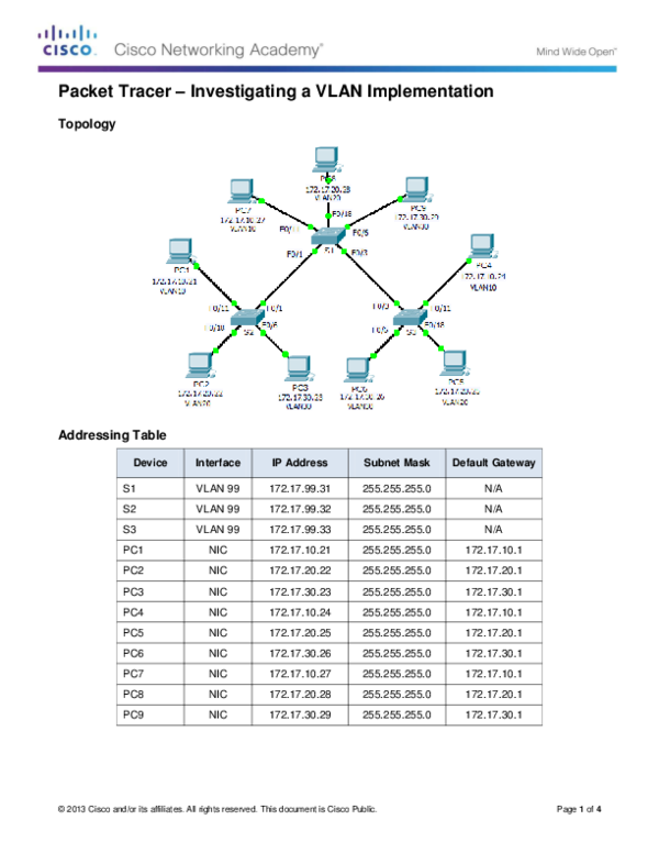 (PDF) Packet Tracer – Investigating a VLAN Implementation Objectives Part 1: Observe Broadcast ...