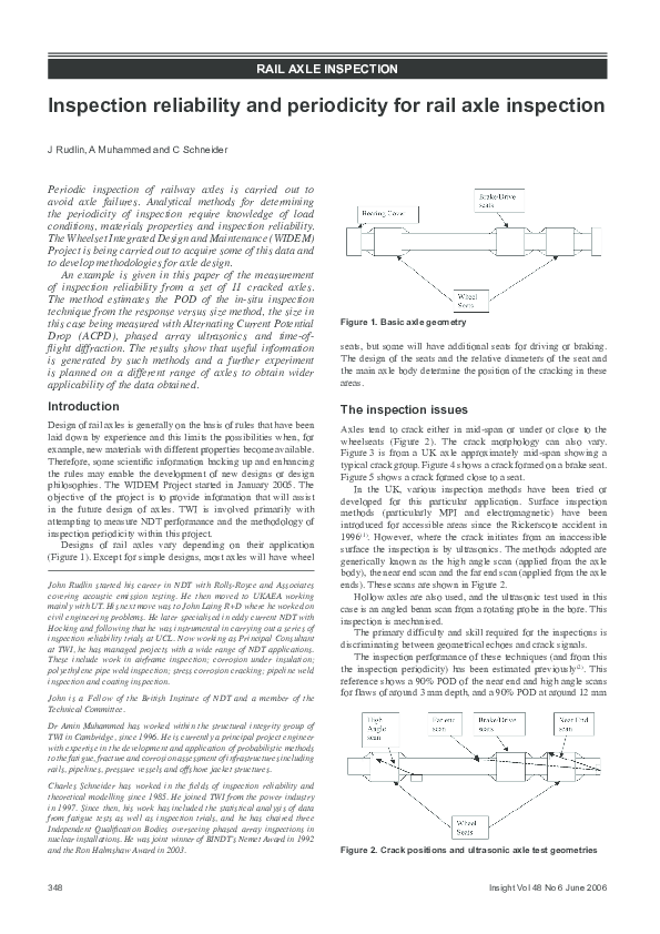 (PDF) Inspection reliability and periodicity for rail axle inspection