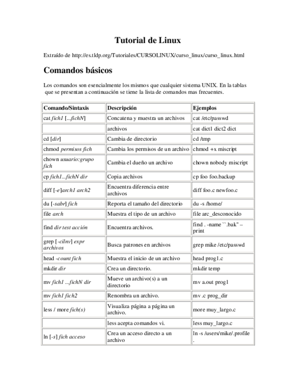 (PDF) Tutorial de Linux Comandos básicos