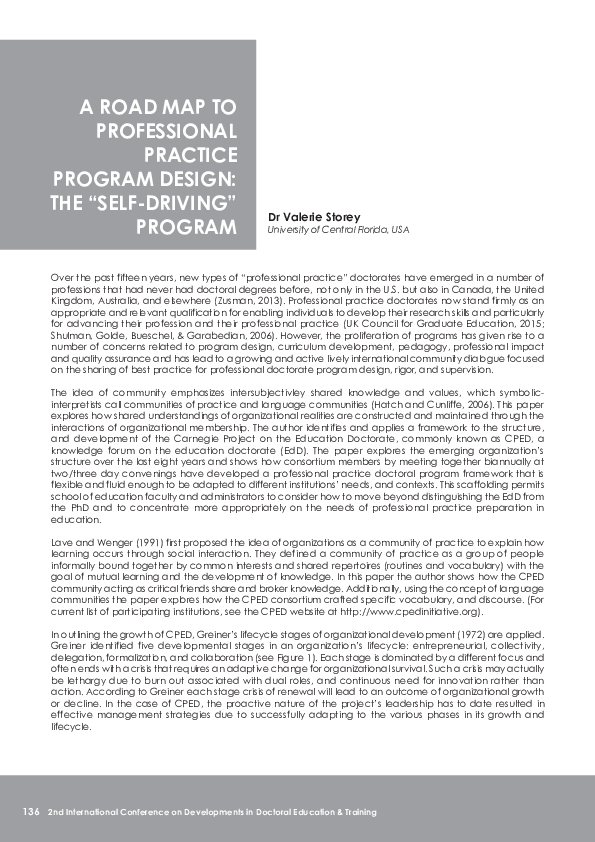 (PDF) A Road Map to Professional Practice Program Design: The " Self ...