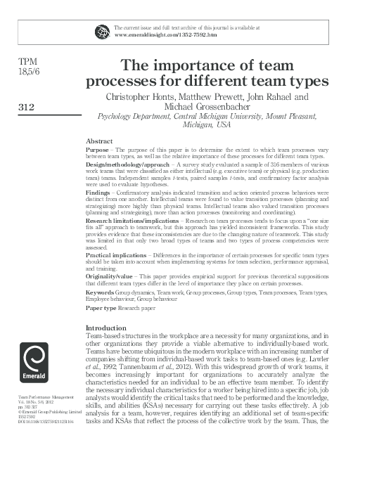 (PDF) The Importance of Team Processes for Different Team Types