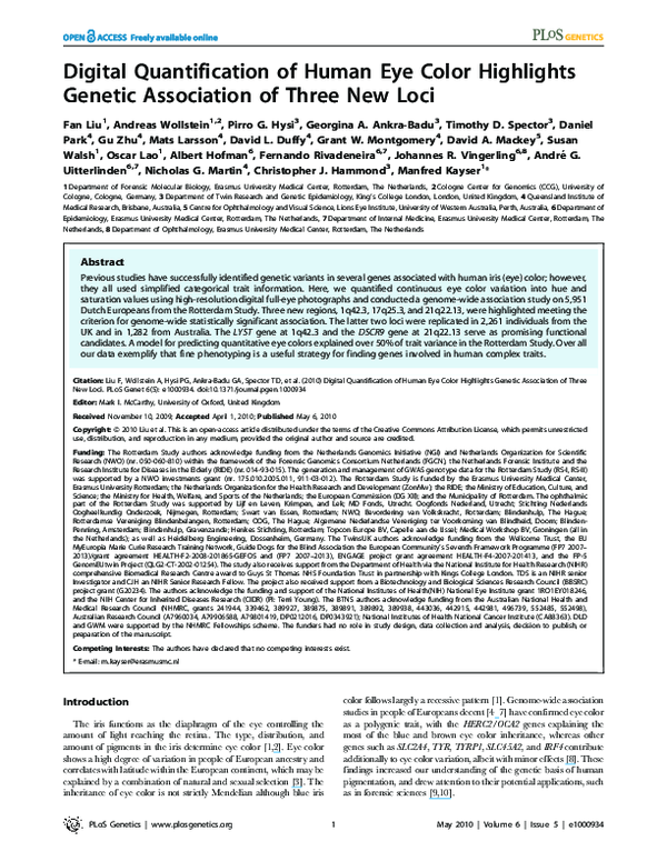(PDF) Digital Quantification of Human Eye Color Highlights Genetic ...