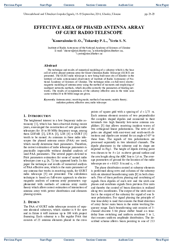 (PDF) Effective Area of Phased Antenna Array of GURT Radio Telescope