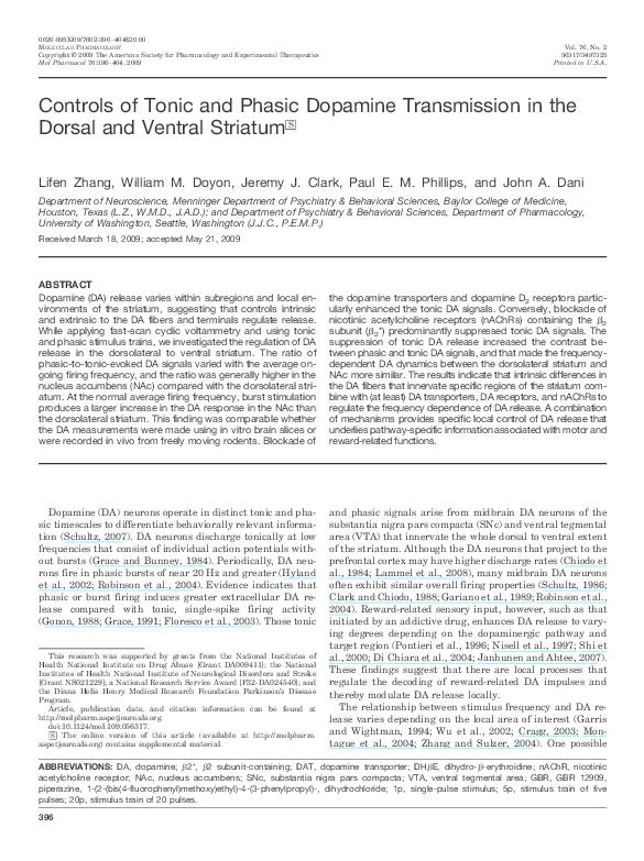 (PDF) Controls of tonic and phasic dopamine transmission in the dorsal ...