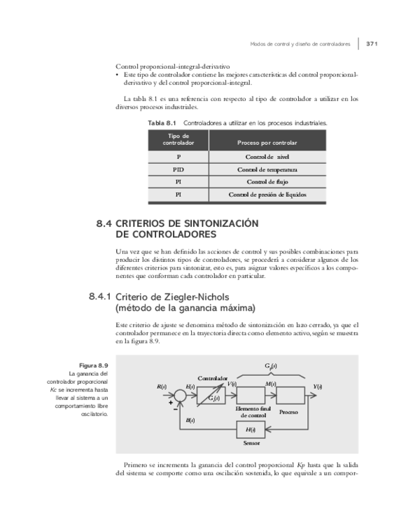 (PDF) Modos de control y diseño de controladores