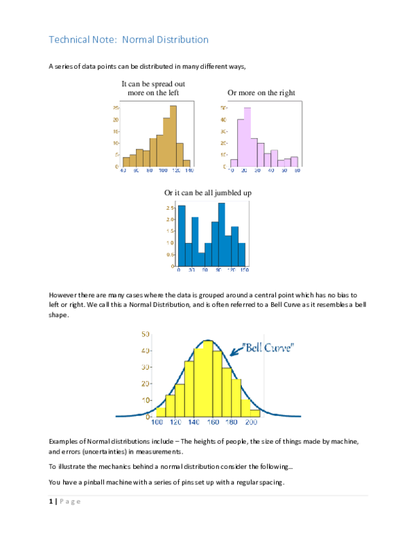 Technical Note - Normal distribution