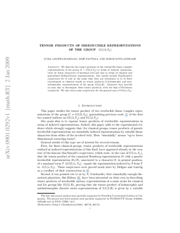 Pdf Tensor Products Of Irreducible Representations Of The Groups Gl2k And Sl2k K A