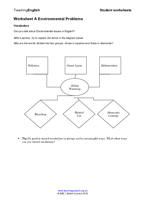 (PDF) Worksheet A Environmental Problems