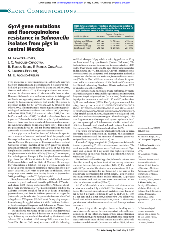 (PDF) GyrA gene mutations and fluoroquinolone resistance in Salmonella ...