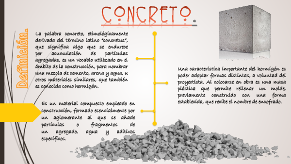 (PDF) Definicion Concreto