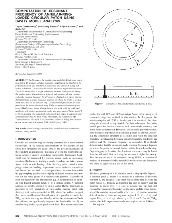 Pdf Computation Of Resonant Frequency Of Annular Ring Loaded Circular Patch Using Cavity Model