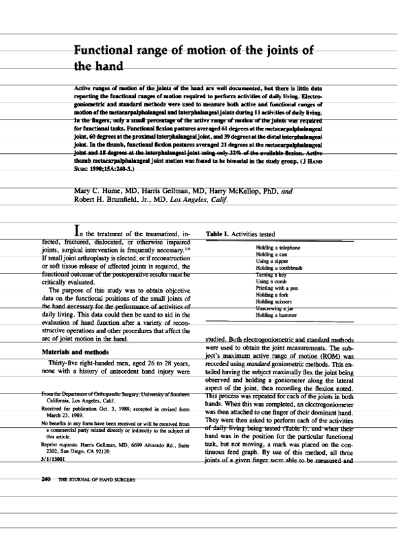 (PDF) Functional range of motion of the joints of the hand | harris ...