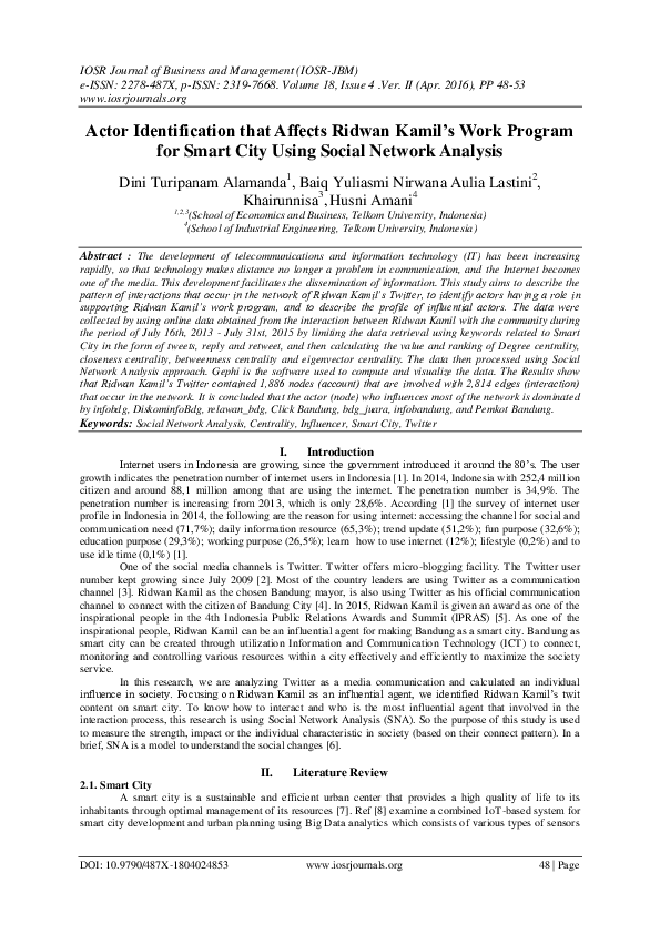 (PDF) Actor Identification that Affects Ridwan Kamil's Work Program for ...