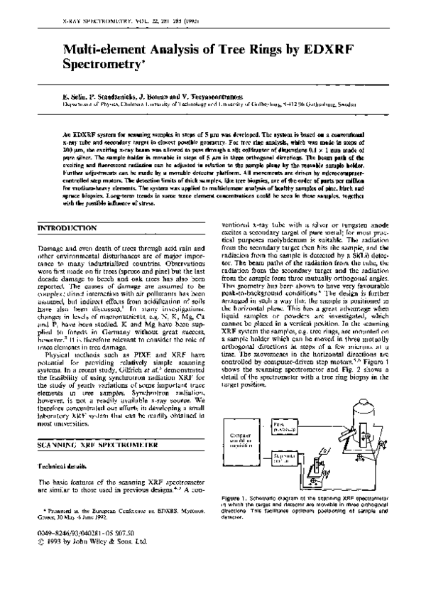 (PDF) Multielement analysis of tree rings by EDXRF spectrometry