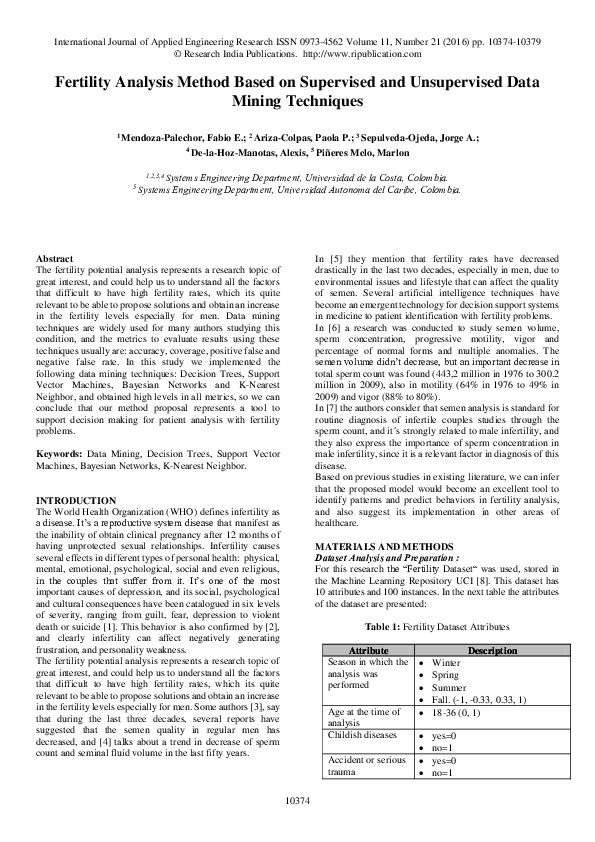 (PDF) Fertility Analysis Method Based on Supervised and Unsupervised Data Mining Techniques