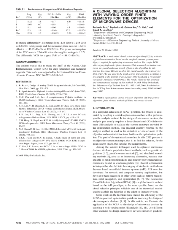 Pdf A Clonal Selection Algorithm With Varying Order Finite Elements For The Optimization Of