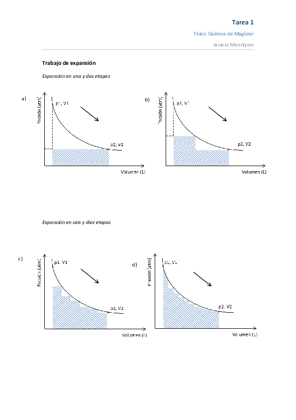 (PDF) Expansion compresion