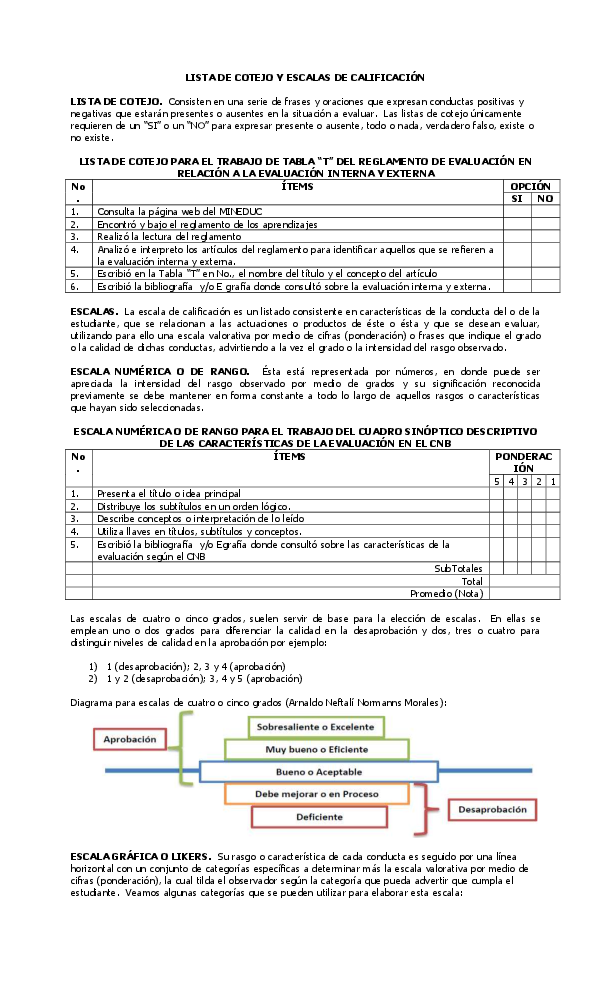 (PDF) LISTA DE COTEJO Y ESCALAS DE CALIFICACIÓN