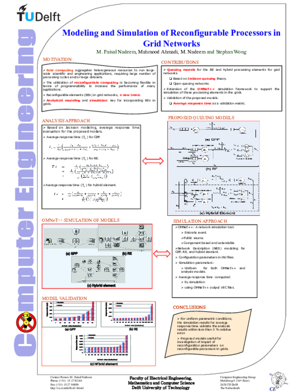Pdf Modeling And Simulation Of Reconfigurable Processors In Grid Networks